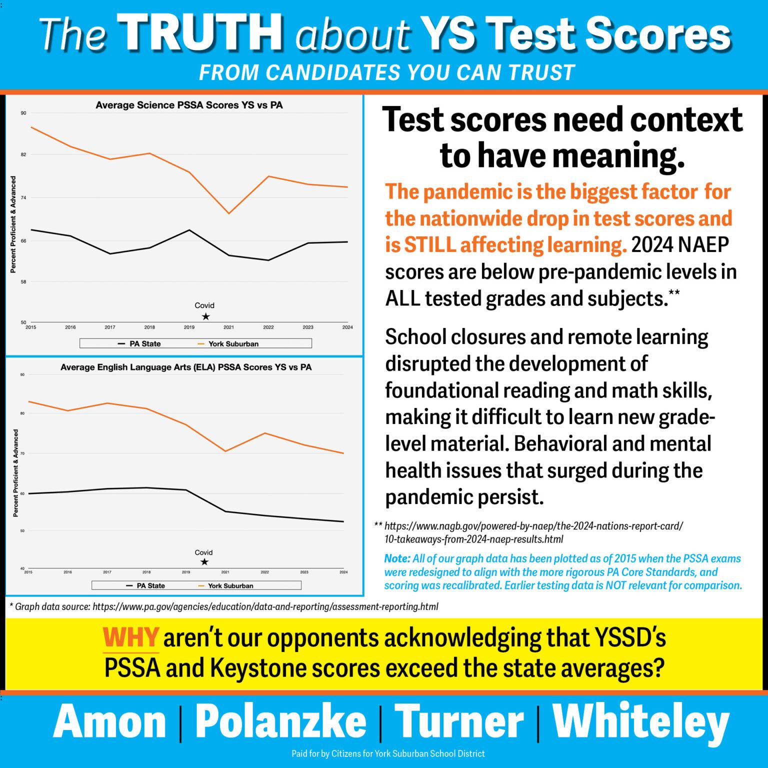 FAQ - Citizens for YSSD